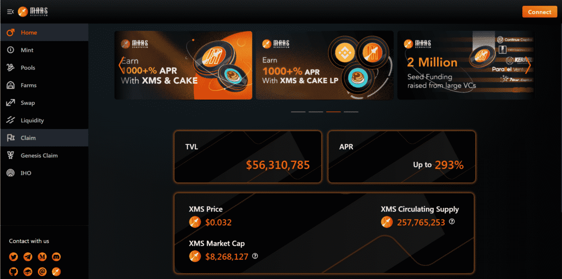 MARS Ecosystem Decentralized Exchange Review – Coin Price Predict