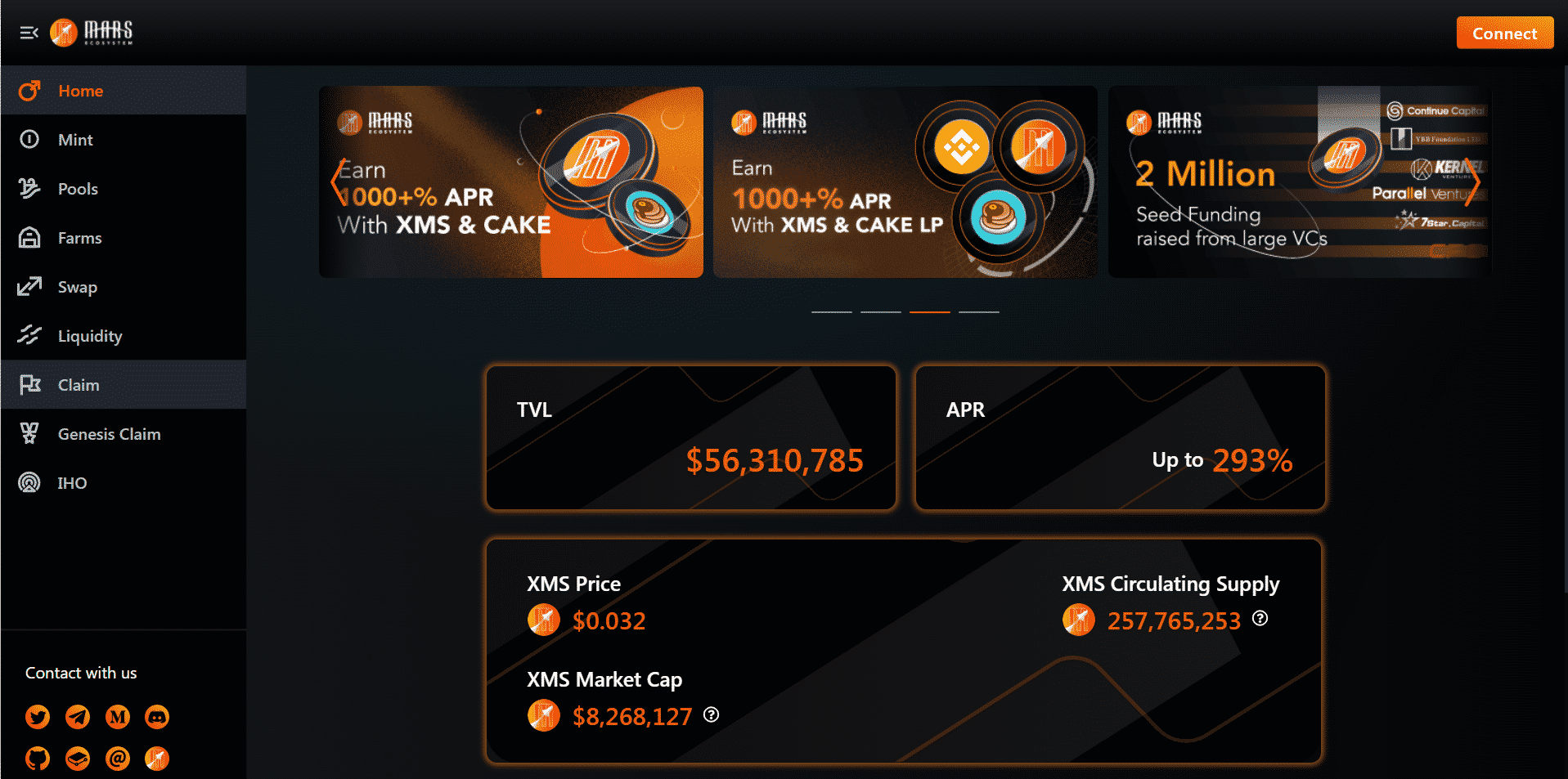 MARS Ecosystem Decentralized Exchange Review – Coin Price Predict